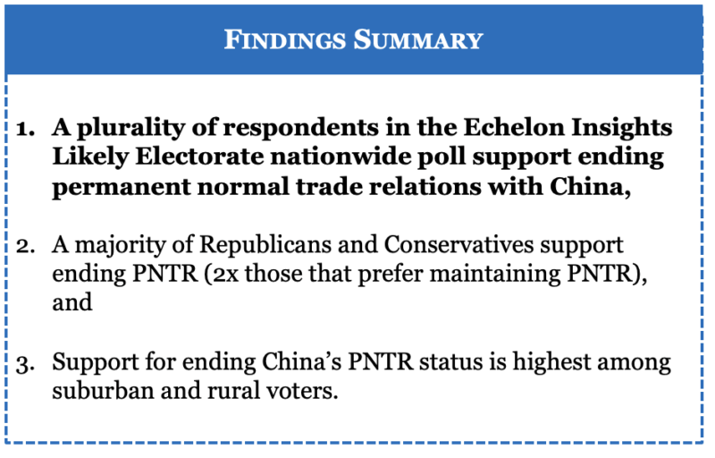 US Public: End China's PNTR Status - Force Distance Times