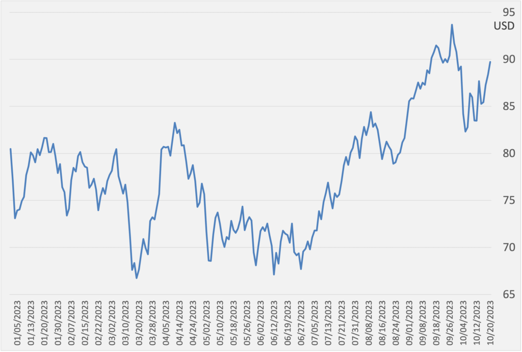The Week That’s Done: Persistent loopholes in US chip curbs